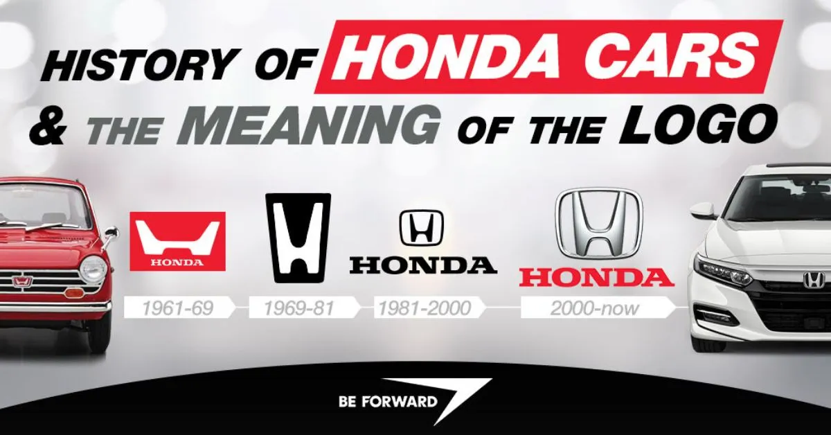 Honda History - Innovation and Excellence - CMH Honda Hatfield